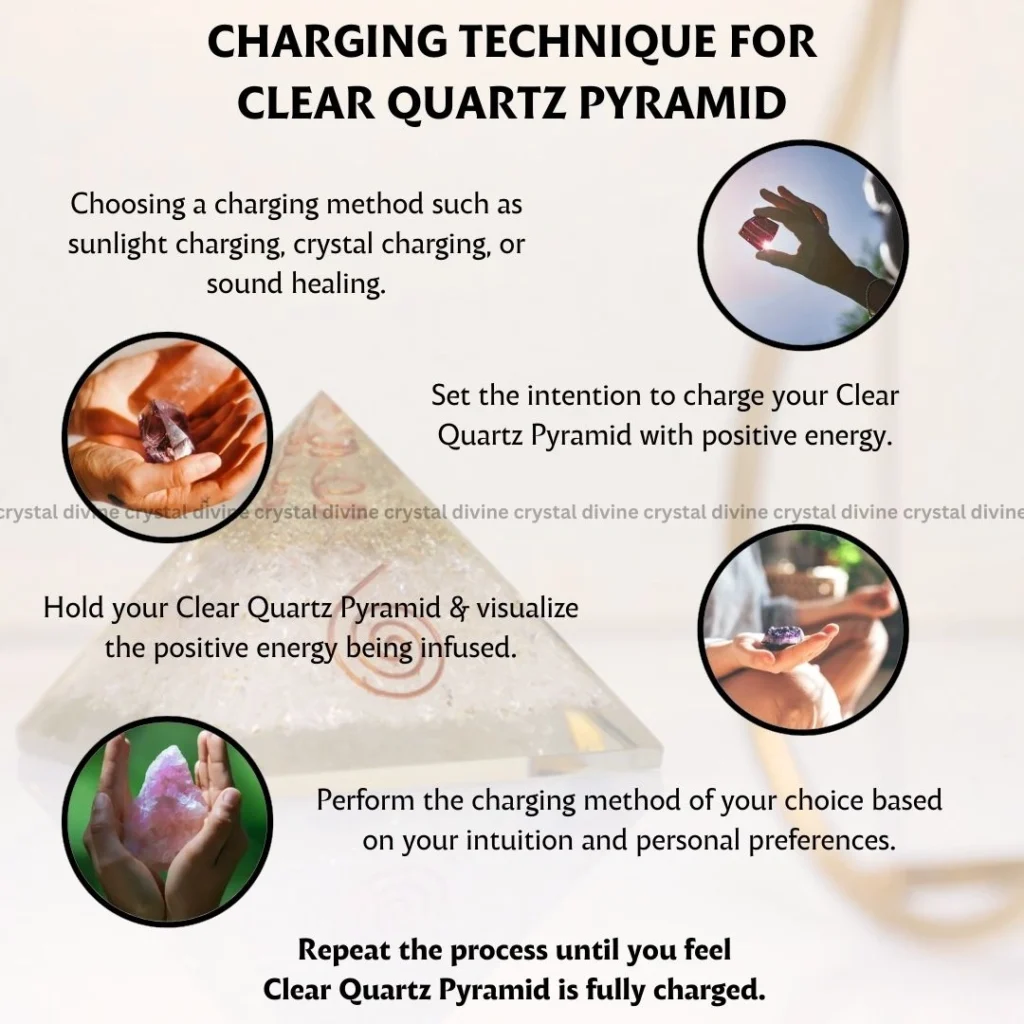 Clear Quartz Crystal Pyramid (Protection & Manifestation ...